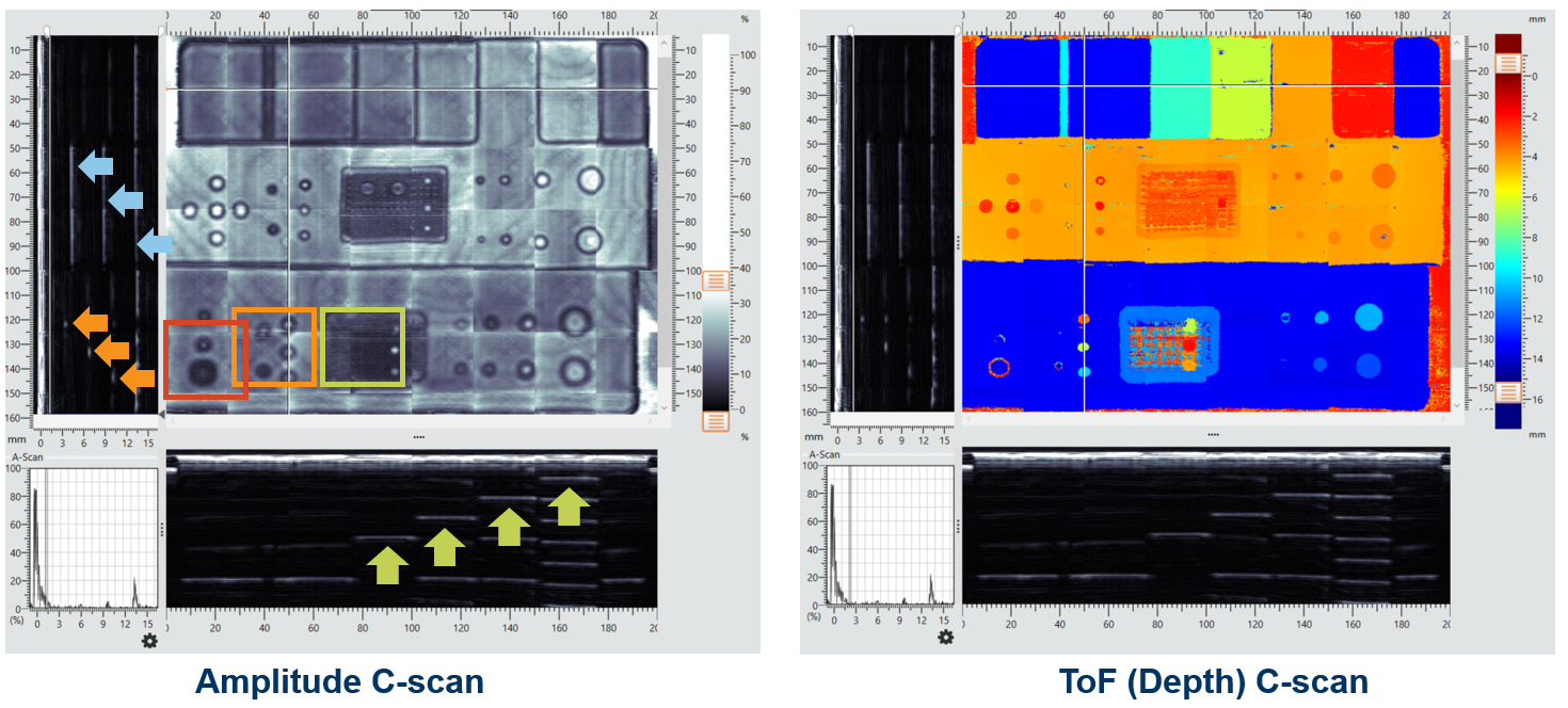 Pitting Corrosion In Carbon Steel - Dolphitech