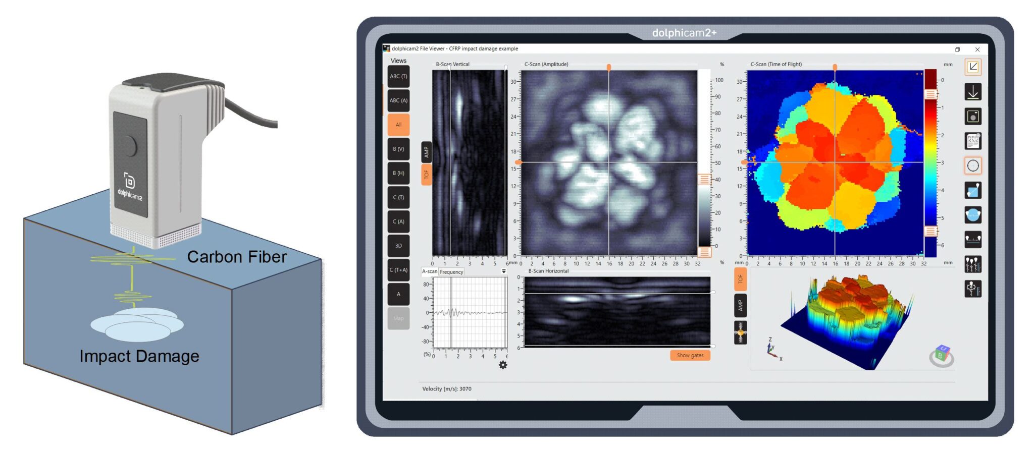 Technology - Dolphitech
